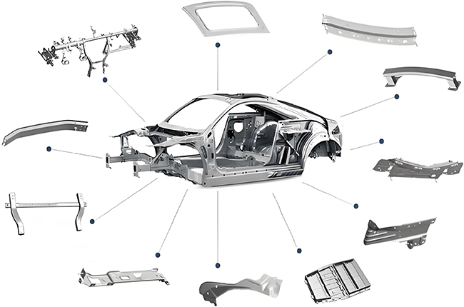 Automobile Roof Rack Side Rails Aluminum Profile - SJHM