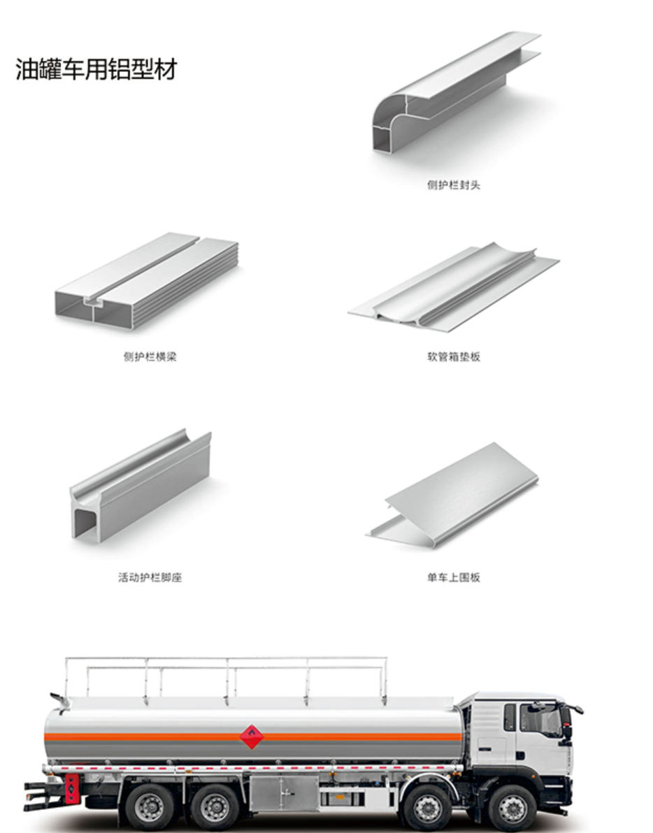 aluminum profiles for car